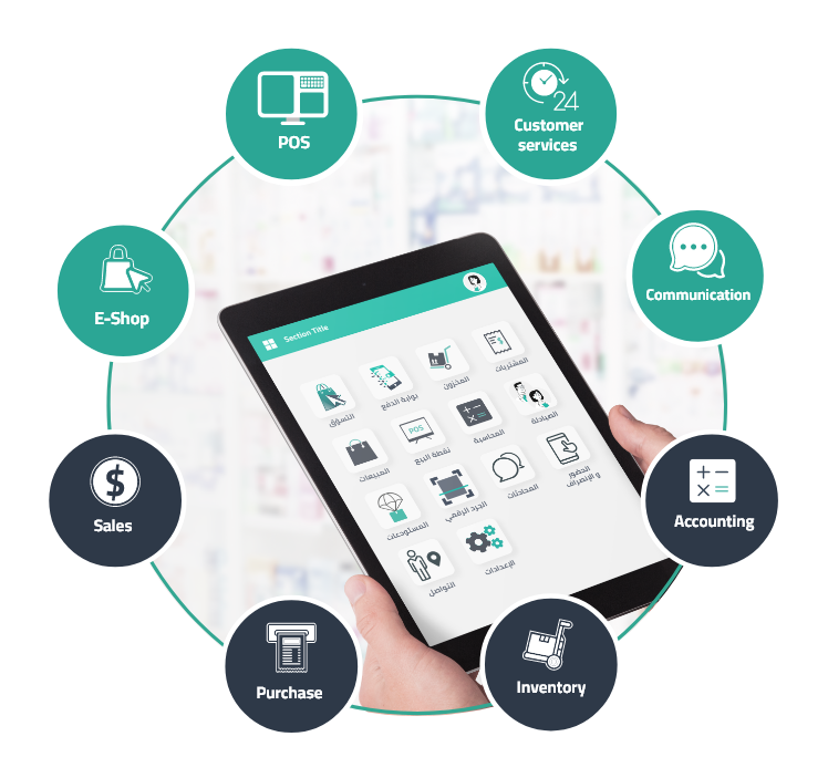 Aumet ERP Solutions Pharmacies